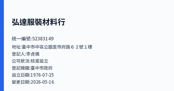 弘達服裝材料行的照片-統編 52383149(臺中市) 公司登記資料與營業項目詳細圖表