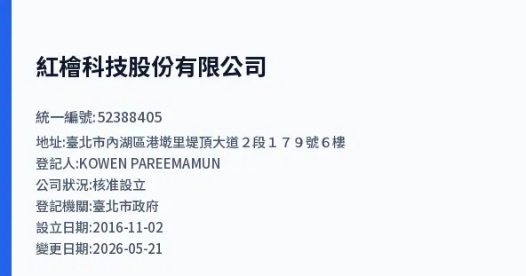 紅檜科技股份有限公司的照片-統編 52388405(臺北市) 公司登記資料與營業項目詳細圖表