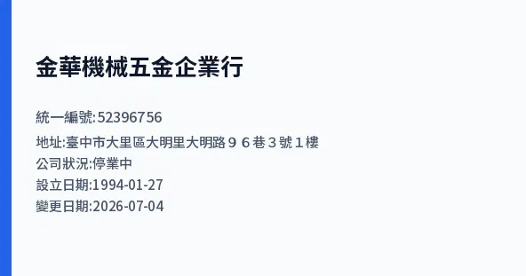 金華機械五金企業行的照片-統編 52396756(臺中市) 公司登記資料與營業項目詳細圖表
