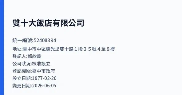 雙十大飯店有限公司的照片-統編 52408394(臺中市) 公司登記資料與營業項目詳細圖表