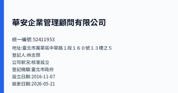 華安企業管理顧問有限公司的照片-統編 52411953(臺北市) 公司登記資料與營業項目詳細圖表