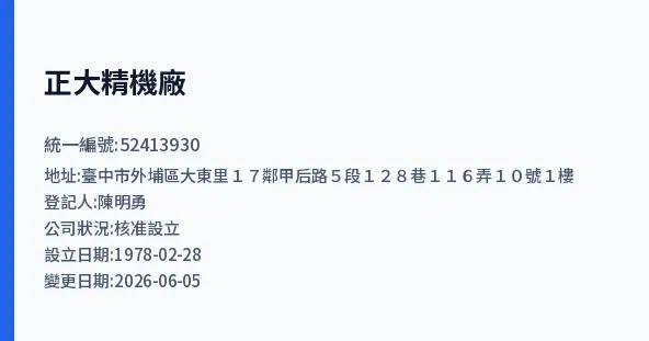 正大精機廠的照片-統編 52413930(臺中市) 公司登記資料與營業項目詳細圖表