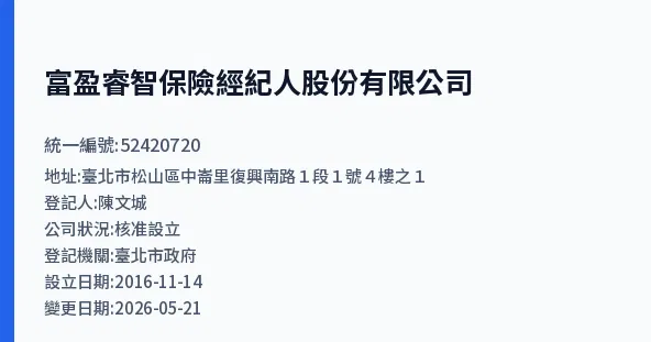 富盈睿智保險經紀人股份有限公司的照片-統編 52420720(臺北市) 公司登記資料與營業項目詳細圖表
