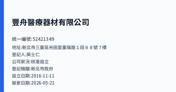 豐舟醫療器材有限公司的照片-統編 52421349(新北市) 公司登記資料與營業項目詳細圖表