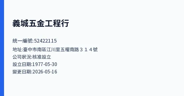 義城五金工程行的照片-統編 52422115(臺中市) 公司登記資料與營業項目詳細圖表