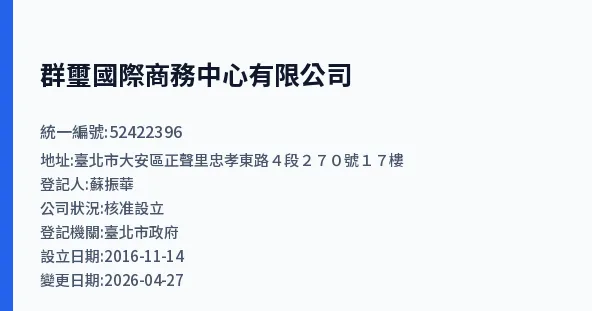 群璽國際商務中心有限公司的照片-統編 52422396(臺北市) 公司登記資料與營業項目詳細圖表