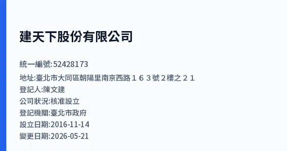 建天下股份有限公司的照片-統編 52428173(臺北市) 公司登記資料與營業項目詳細圖表