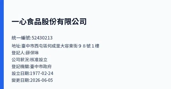 一心食品股份有限公司的照片-統編 52430213(臺中市) 公司登記資料與營業項目詳細圖表