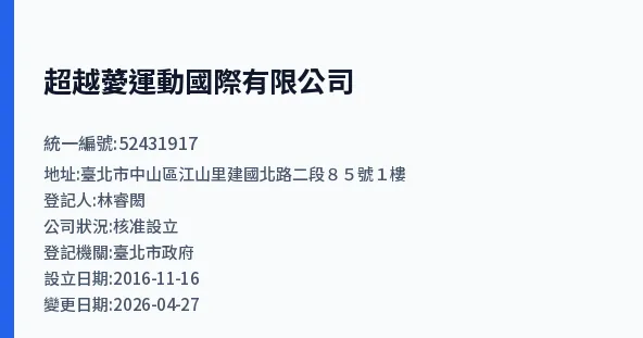 超越薆運動國際有限公司的照片-統編 52431917(臺北市) 公司登記資料與營業項目詳細圖表