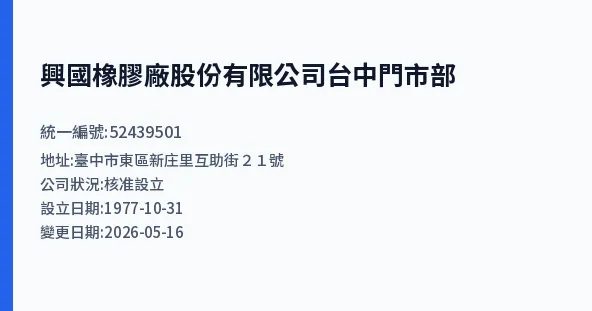 興國橡膠廠股份有限公司台中門市部的照片-統編 52439501(臺中市) 公司登記資料與營業項目詳細圖表