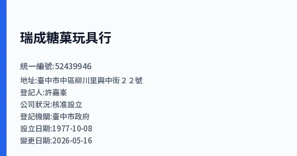 瑞成糖菓玩具行的照片-統編 52439946(臺中市) 公司登記資料與營業項目詳細圖表