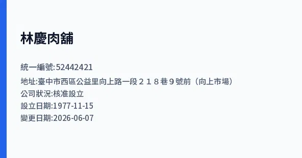 林慶肉舖的照片-統編 52442421(臺中市) 公司登記資料與營業項目詳細圖表
