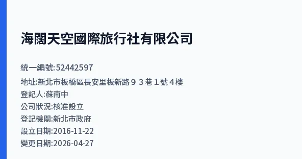 海闊天空國際旅行社有限公司的照片-統編 52442597(新北市) 公司登記資料與營業項目詳細圖表