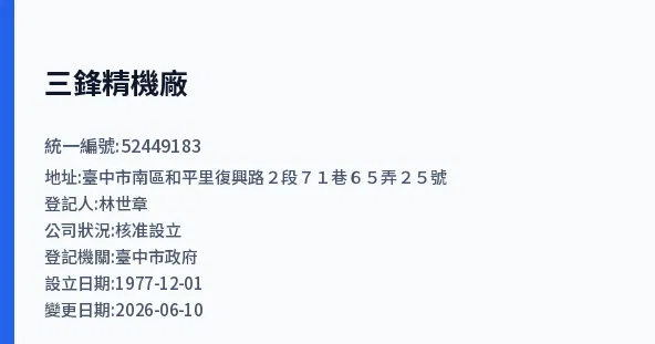 三鋒精機廠的照片-統編 52449183(臺中市) 公司登記資料與營業項目詳細圖表