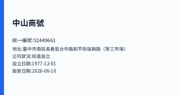 中山商號的照片-統編 52449661(臺中市) 公司登記資料與營業項目詳細圖表