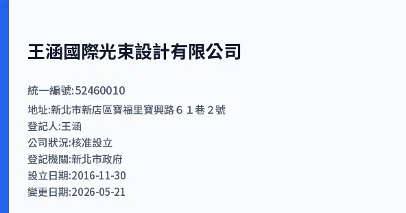 王涵國際光束設計有限公司的照片-統編 52460010(新北市) 公司登記資料與營業項目詳細圖表