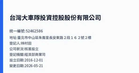 台灣大車隊投資控股股份有限公司的照片-統編 52462586(臺北市) 公司登記資料與營業項目詳細圖表
