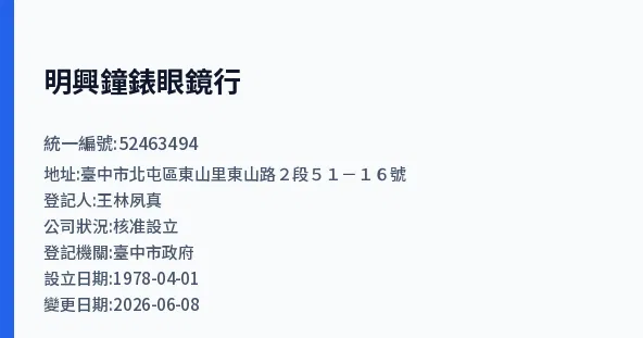 明興鐘錶眼鏡行的照片-統編 52463494(臺中市) 公司登記資料與營業項目詳細圖表