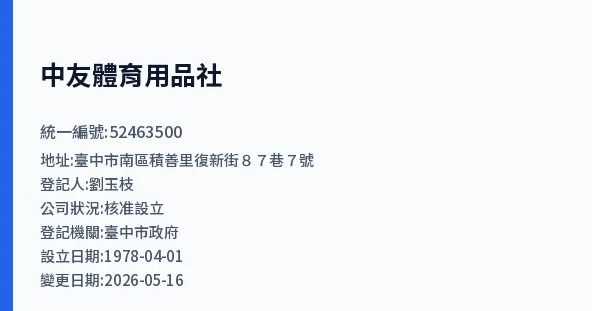 中友體育用品社的照片-統編 52463500(臺中市) 公司登記資料與營業項目詳細圖表