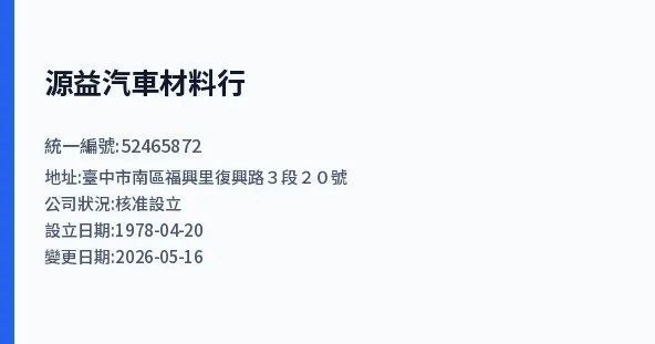 源益汽車材料行的照片-統編 52465872(臺中市) 公司登記資料與營業項目詳細圖表