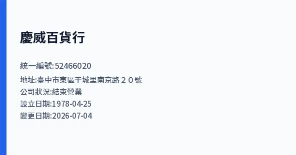 慶威百貨行的照片-統編 52466020(臺中市) 公司登記資料與營業項目詳細圖表