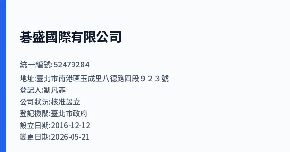 碁盛國際有限公司的照片-統編 52479284(臺北市) 公司登記資料與營業項目詳細圖表