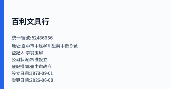百利文具行的照片-統編 52486686(臺中市) 公司登記資料與營業項目詳細圖表