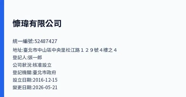 慷瑋有限公司的照片-統編 52487427(臺北市) 公司登記資料與營業項目詳細圖表