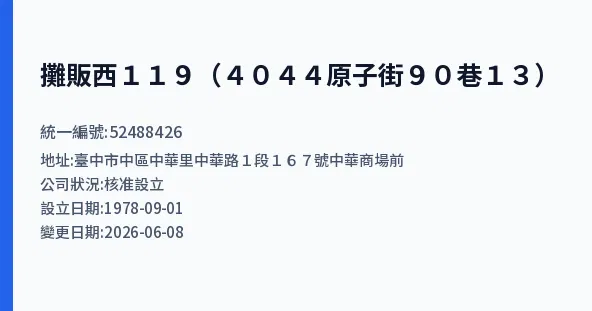 攤販西119(4044原子街90巷13)的照片-統編 52488426(臺中市) 公司登記資料與營業項目詳細圖表