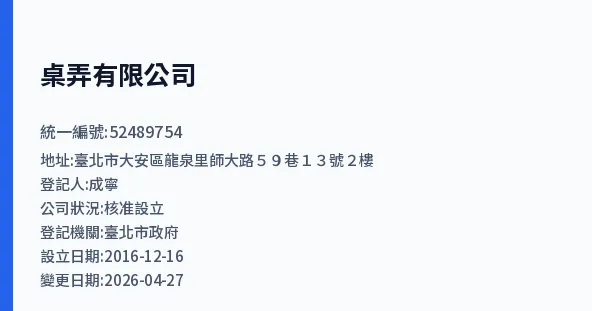 桌弄有限公司的照片-統編 52489754(臺北市) 公司登記資料與營業項目詳細圖表