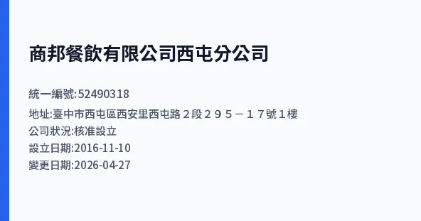 商邦餐飲有限公司西屯分公司的照片-統編 52490318(臺中市) 公司登記資料與營業項目詳細圖表
