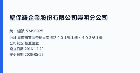 聖保羅企業股份有限公司崇明分公司的照片-統編 52496925(臺南市) 公司登記資料與營業項目詳細圖表