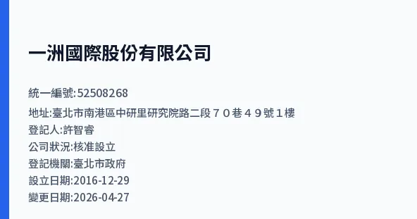 一洲國際股份有限公司的照片-統編 52508268(臺北市) 公司登記資料與營業項目詳細圖表