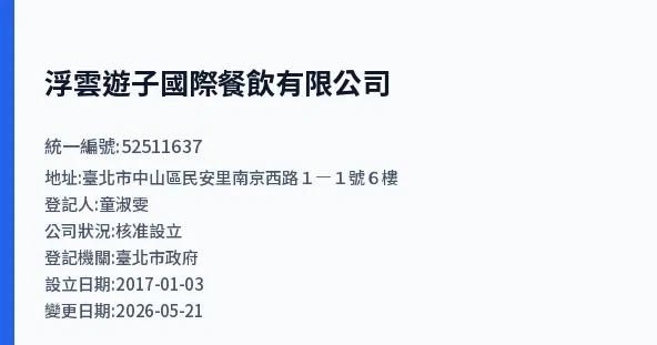 浮雲遊子國際餐飲有限公司的照片-統編 52511637(臺北市) 公司登記資料與營業項目詳細圖表