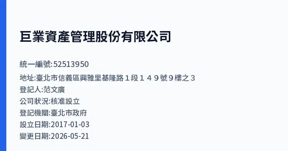 巨業資產管理股份有限公司的照片-統編 52513950(臺北市) 公司登記資料與營業項目詳細圖表