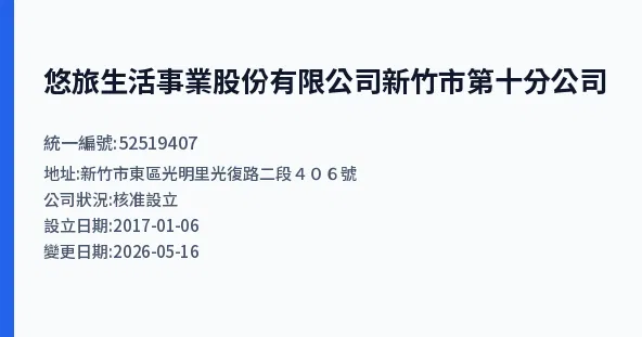 悠旅生活事業股份有限公司新竹市第十分公司的照片-統編 52519407(新竹市) 公司登記資料與營業項目詳細圖表