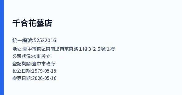 千合花藝店的照片-統編 52522016(臺中市) 公司登記資料與營業項目詳細圖表