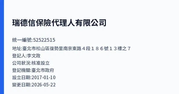 瑞德信保險代理人有限公司的照片-統編 52522515(臺北市) 公司登記資料與營業項目詳細圖表