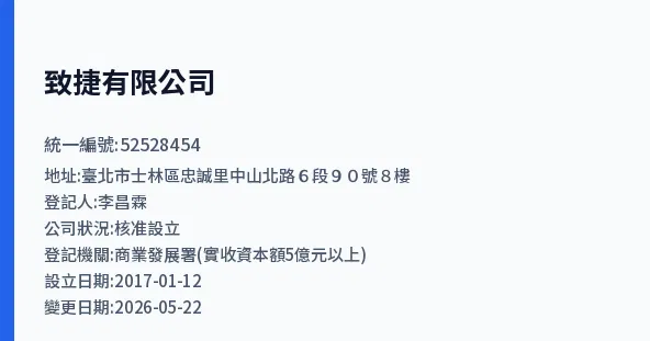 致捷有限公司的照片-統編 52528454(臺北市) 公司登記資料與營業項目詳細圖表