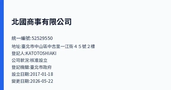 北國商事有限公司的照片-統編 52529550(臺北市) 公司登記資料與營業項目詳細圖表