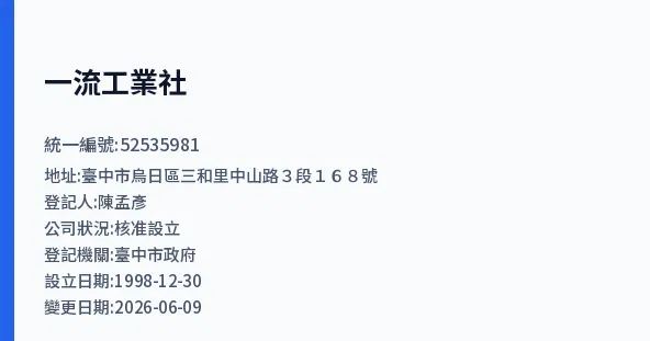 一流工業社的照片-統編 52535981(臺中市) 公司登記資料與營業項目詳細圖表