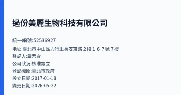 過份美麗生物科技有限公司的照片-統編 52536927(臺北市) 公司登記資料與營業項目詳細圖表