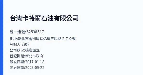 台灣卡特爾石油有限公司的照片-統編 52538517(新北市) 公司登記資料與營業項目詳細圖表