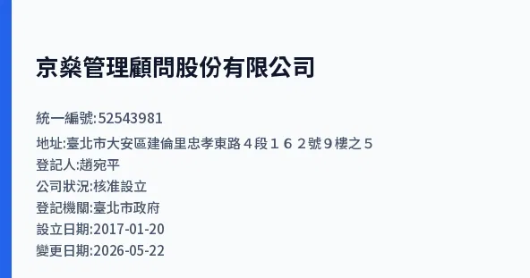 京燊管理顧問股份有限公司的照片-統編 52543981(臺北市) 公司登記資料與營業項目詳細圖表