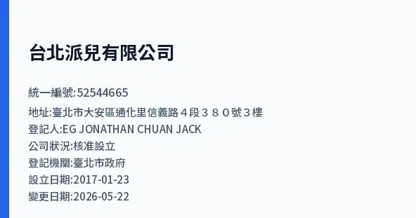 台北派兒有限公司的照片-統編 52544665(臺北市) 公司登記資料與營業項目詳細圖表