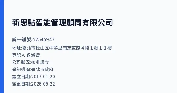 新思點智能管理顧問有限公司的照片-統編 52545947(臺北市) 公司登記資料與營業項目詳細圖表