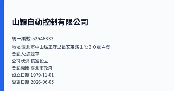 山穎自動控制有限公司的照片-統編 52546333(臺北市) 公司登記資料與營業項目詳細圖表