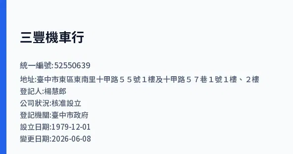 三豐機車行的照片-統編 52550639(臺中市) 公司登記資料與營業項目詳細圖表