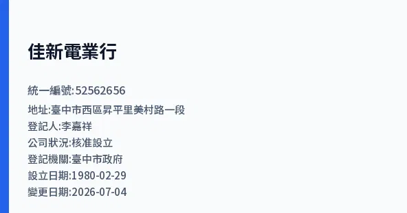 佳新電業行的照片-統編 52562656(臺中市) 公司登記資料與營業項目詳細圖表