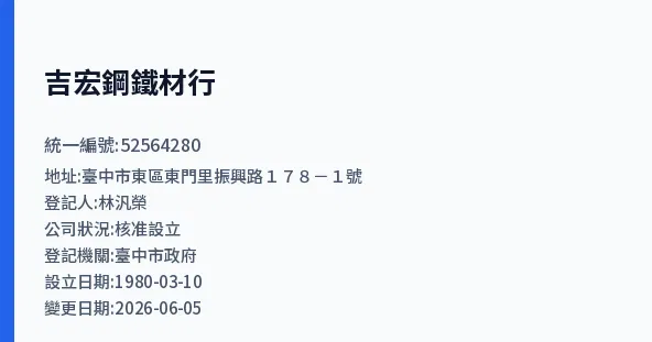 吉宏鋼鐵材行的照片-統編 52564280(臺中市) 公司登記資料與營業項目詳細圖表